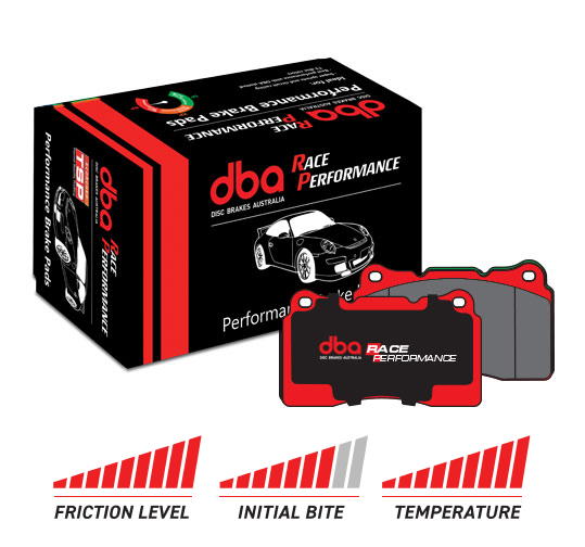 Toyota GT86/Subaru BRZ DBA Brake Pads - Race Performance (Front) – ARG ...